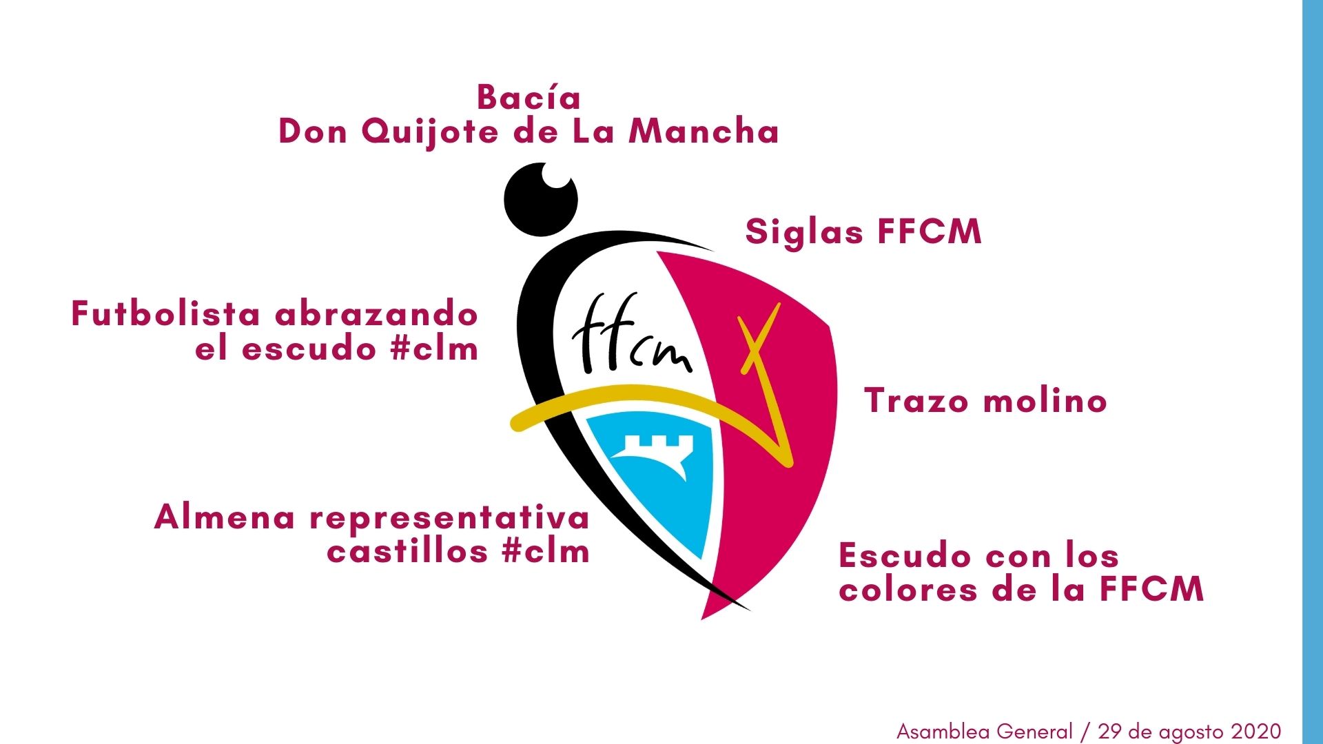 Éxito en la primera Asamblea General de la FFCM de la nueva legislatura ...